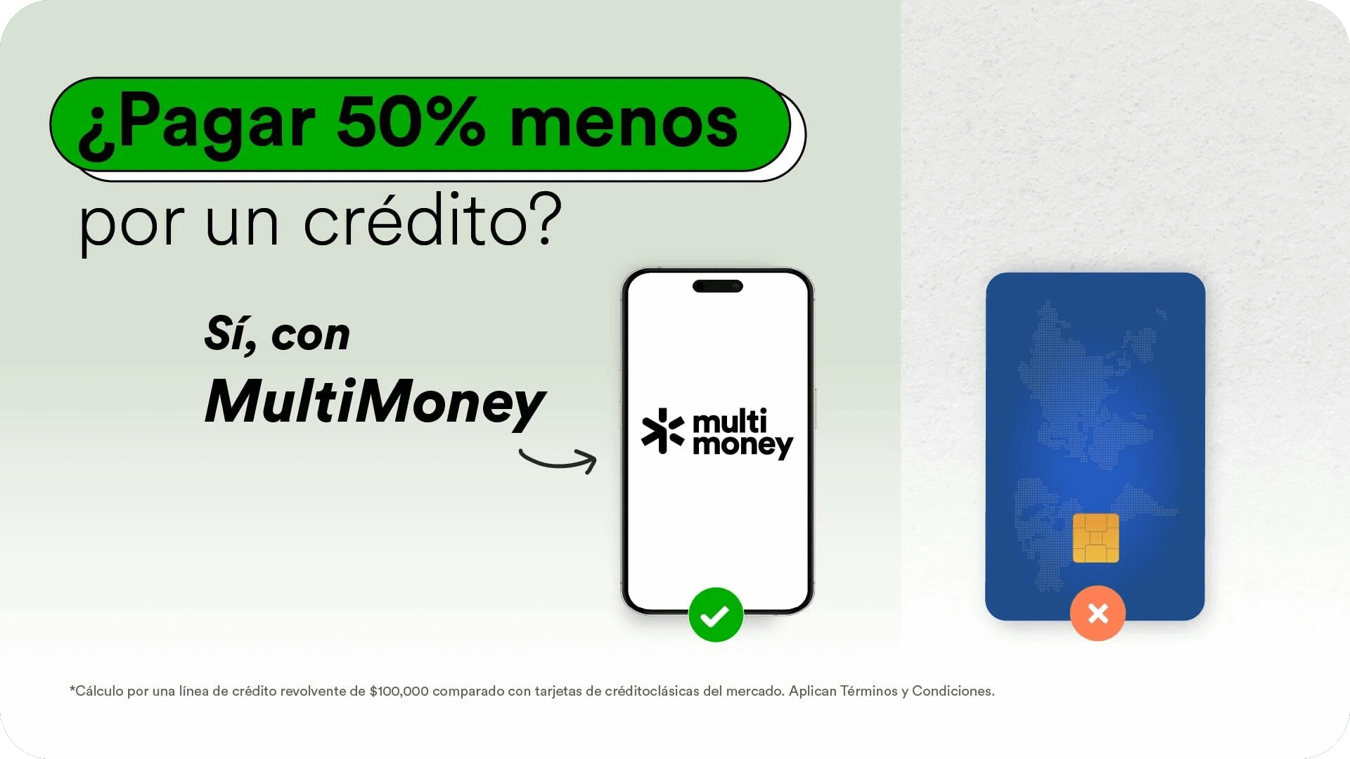 Línea de crédito Multimoney: un préstamo confiable y cómo usarlo a tu ...